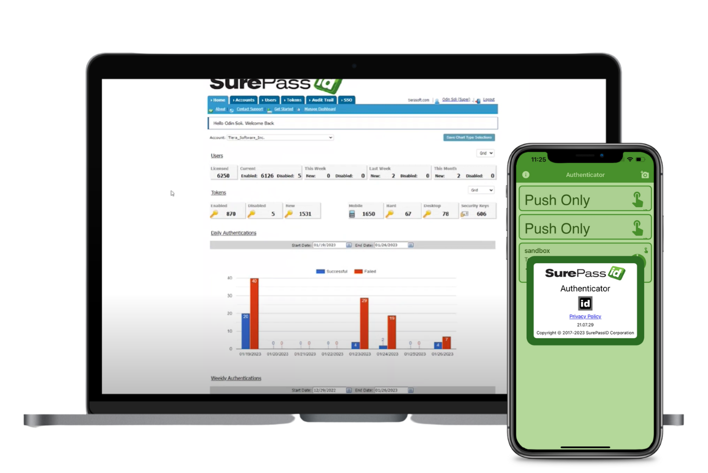 Log Management | Features | SurePassID